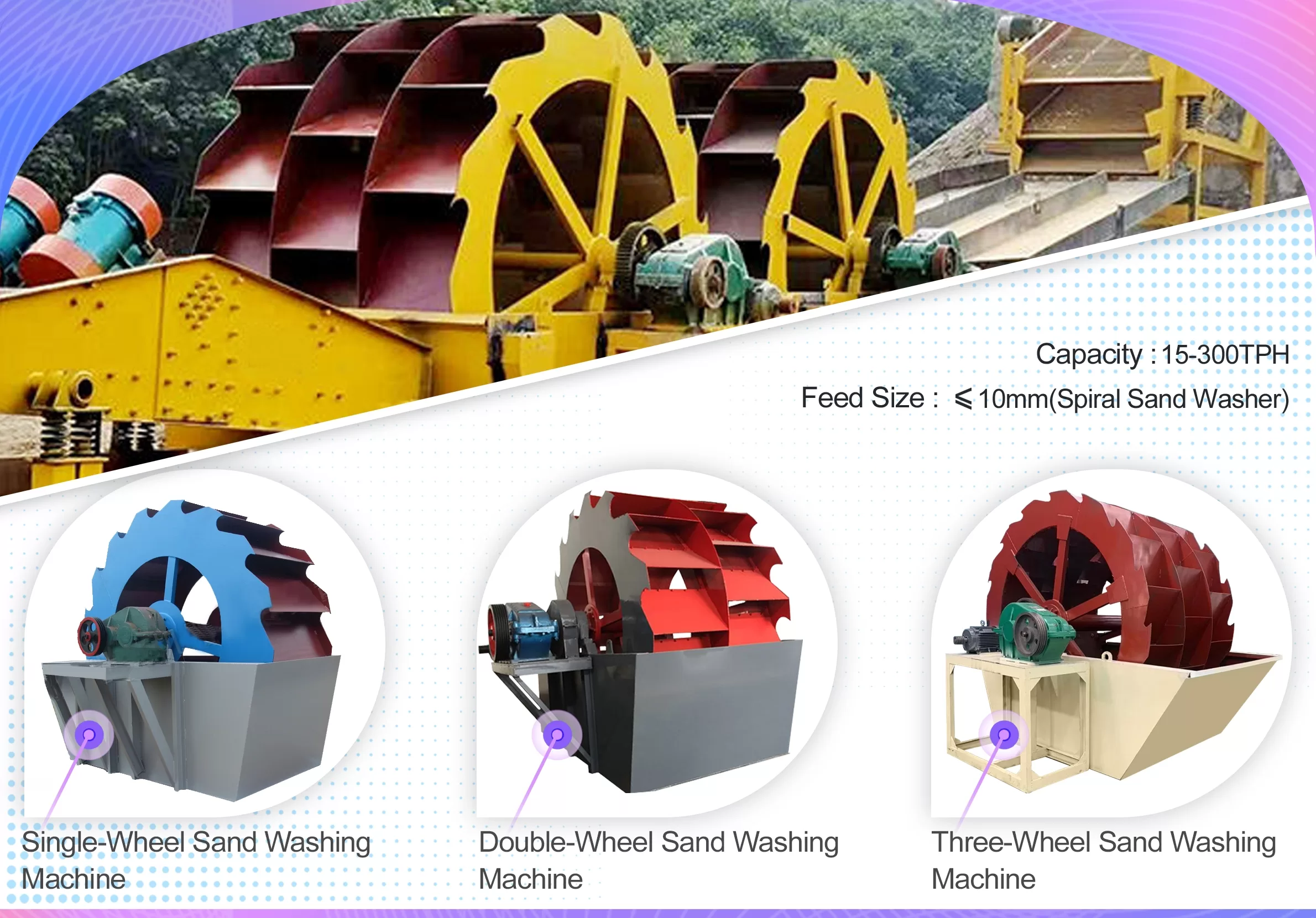 Sand Washing Machine - Zoneding Machine