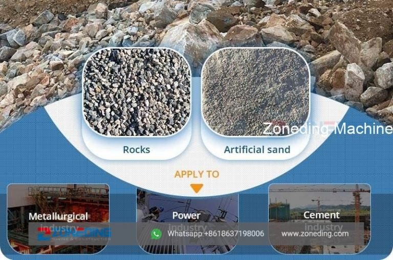 Sand Making Machine - Zoneding Machine
