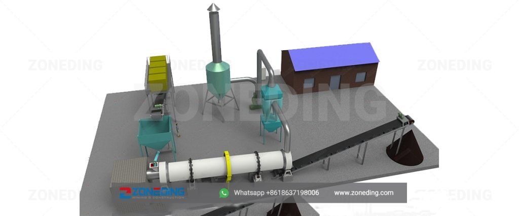 Coal Dryer - Zoneding Machine