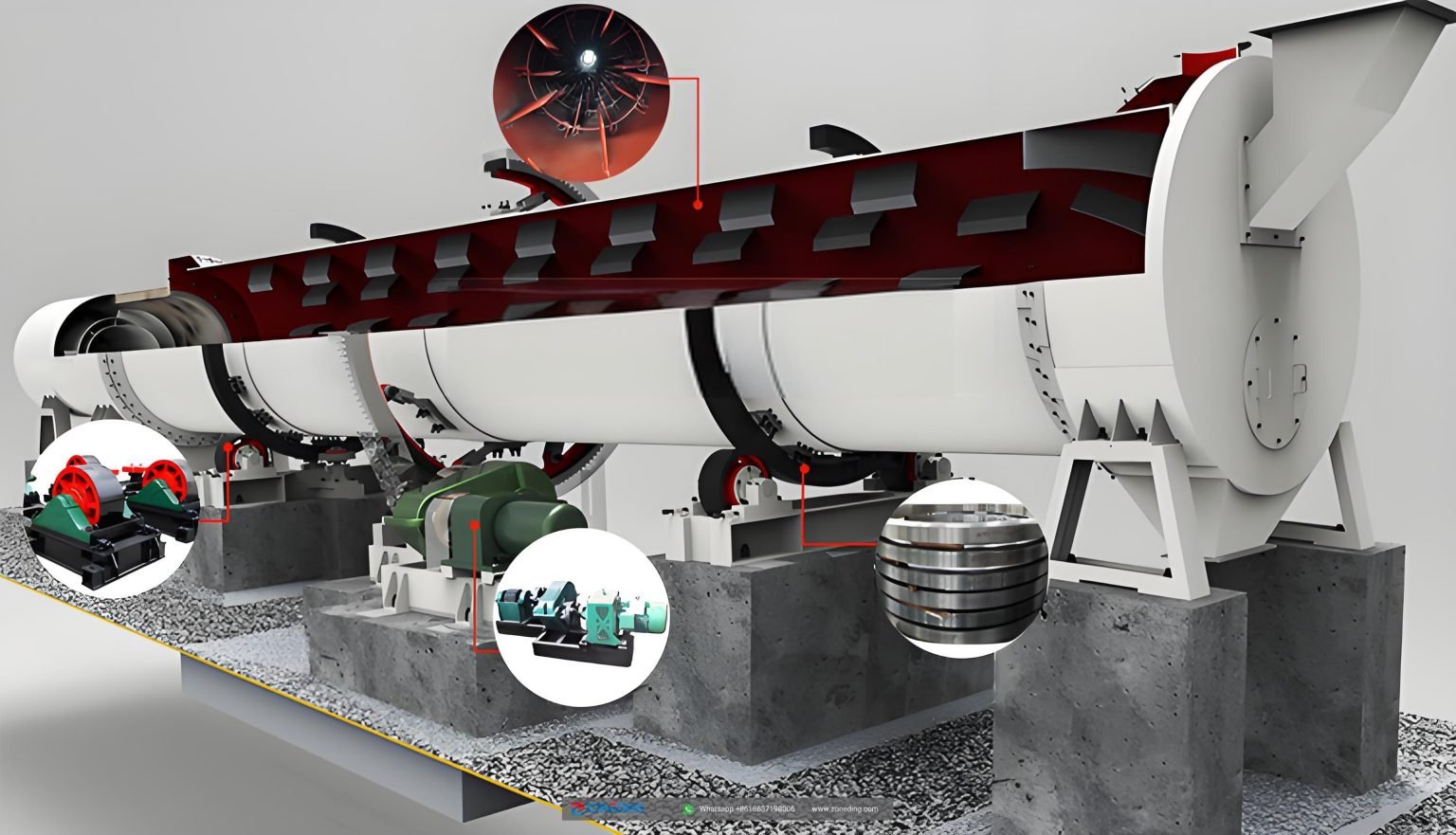 Slurry Dryer Machine | Industrial Rotary Dryers