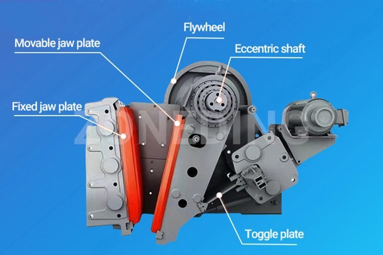 How Does a Jaw Crusher Work? A Simple Explanation